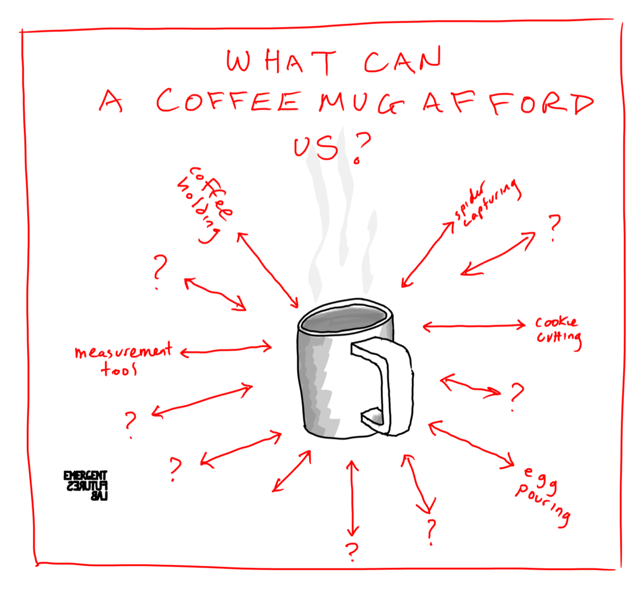 ‘생각의 공간’에서 일어나는 일 • BE(ATTITUDE)