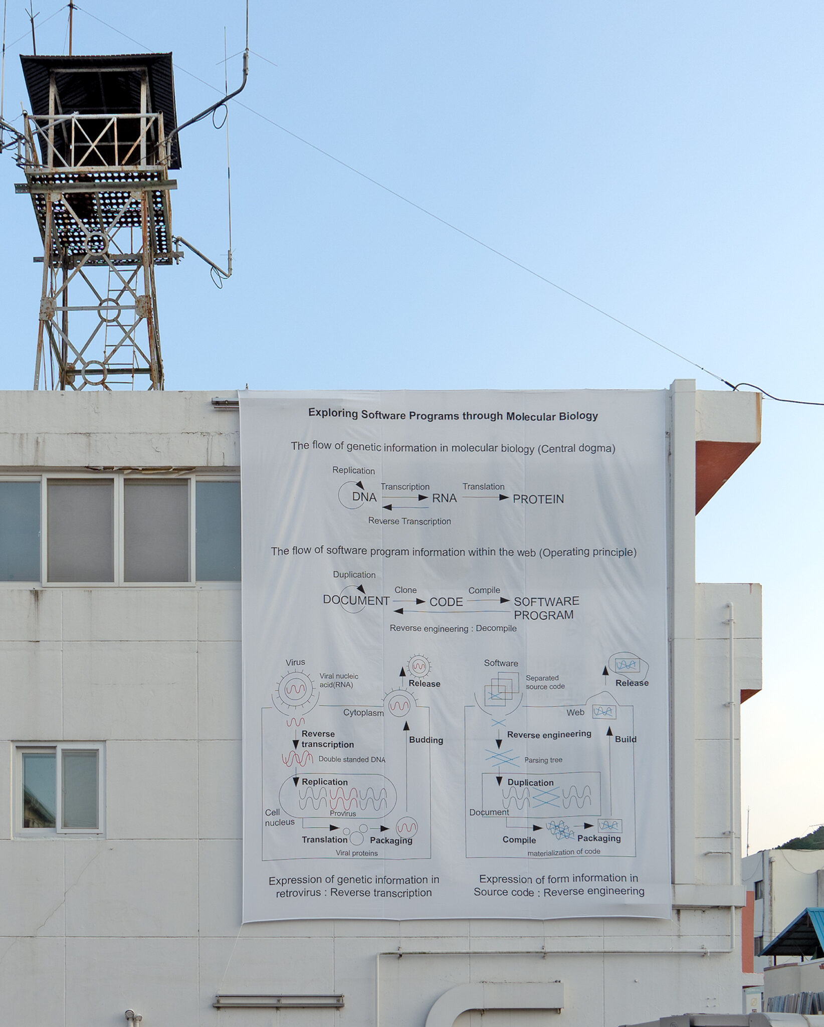 The piece that puts software in danger • BE(ATTITUDE)